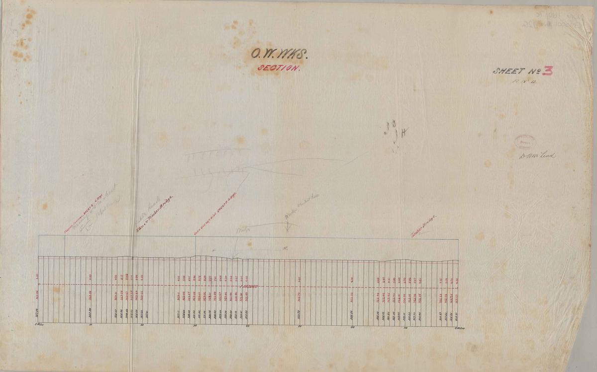 Oamaru Waterworks. Section. Sheet number 3 [Awamoko Section]. - Culture ...